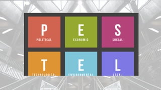 Opportunity mapping | PPT