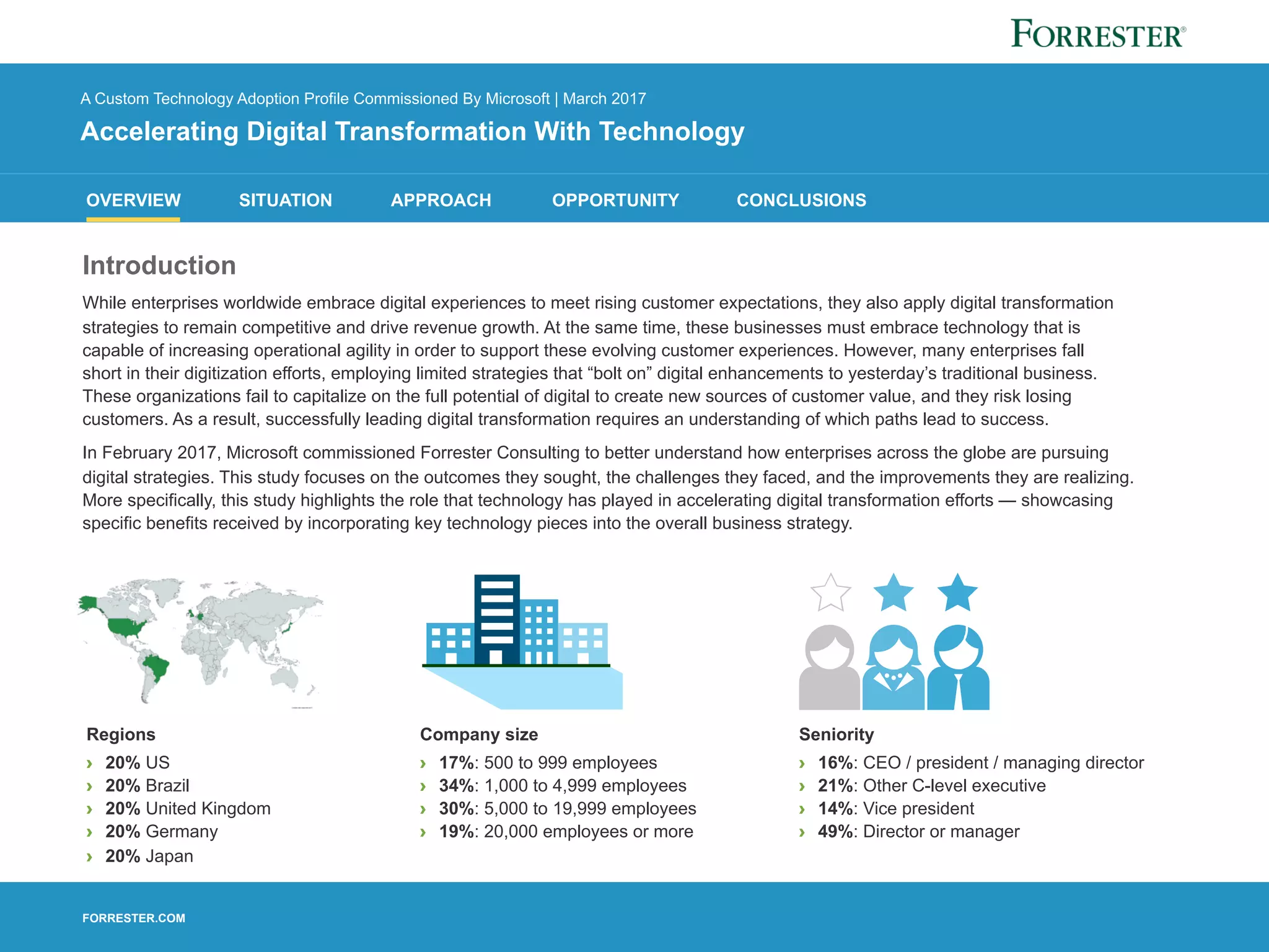 Opportunity Snapshot - Accelerating Digital Transformation With ...
