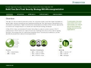Opportunity Snapshot - Build Your Zero Trust Security Strategy With ...