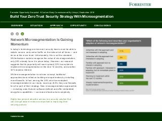 Opportunity Snapshot - Build Your Zero Trust Security Strategy With Microsegmentation (Forrester ...