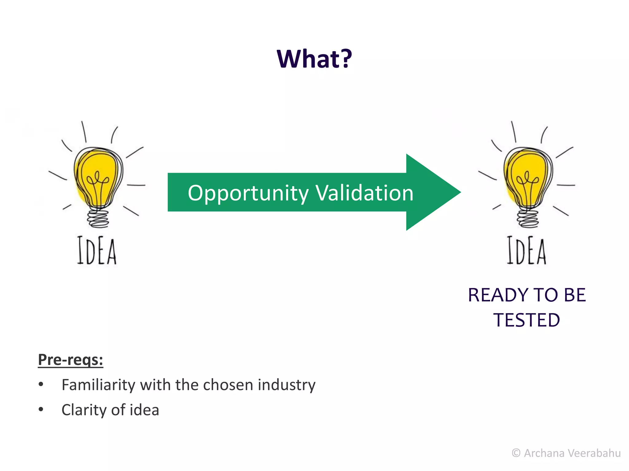 Opportunity validation | PDF