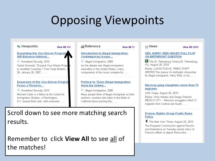 Opposing Viewpoints