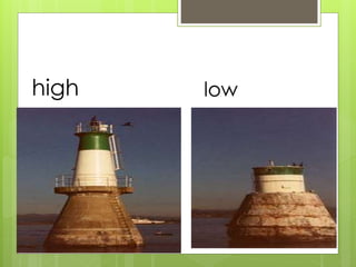 Opposite adjectives | PPTX