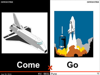 Opposites | PPT