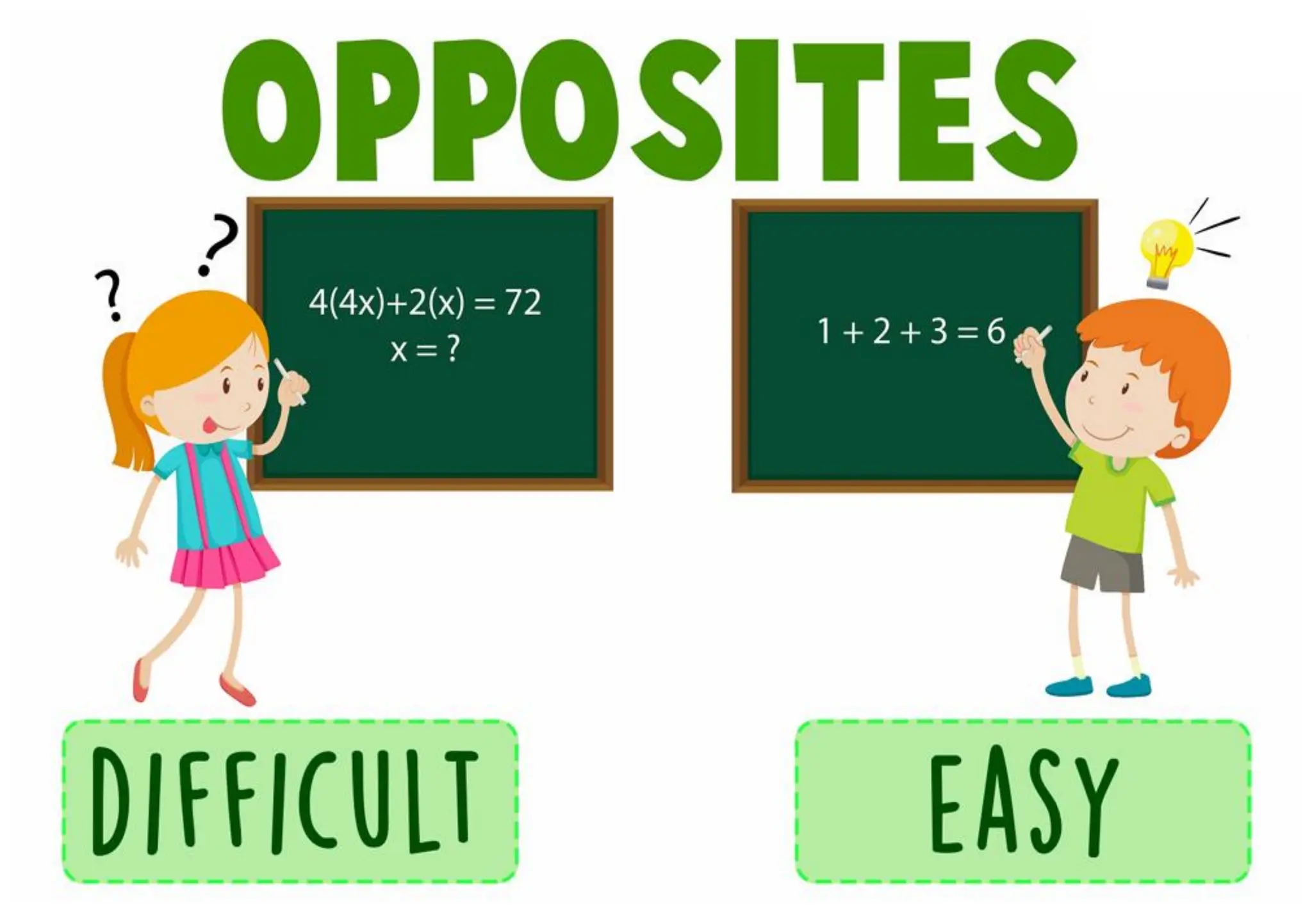opposite flashcards-adjectives-6th grade | PPT
