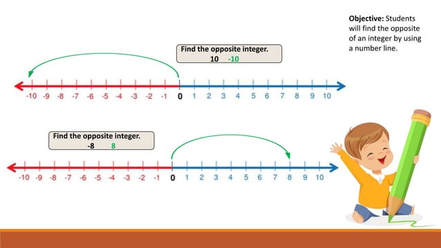 Opposites Numbers | PPTX | Science