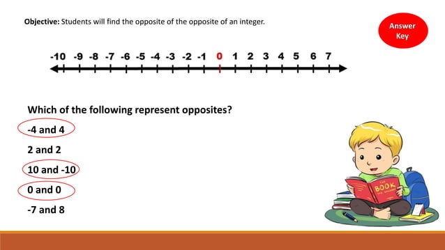 Opposites Numbers | PPTX | Science