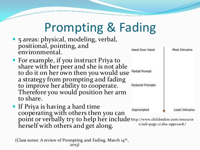 Oppositional defiant disorder