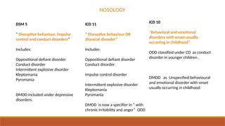 OPPOSITIONAL DEFIANT DISORDER & CONDUCT DISORDER copy.pptx
