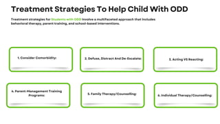 Breaking Down Oppositional Defiant Disorder Treatments | PPT