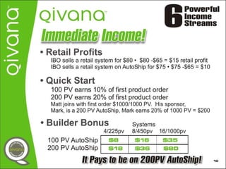 Opp Powerpoint | PPT