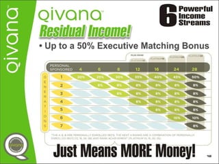 Opp Powerpoint | PPT