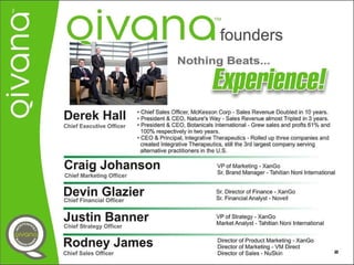 Opp Powerpoint | PPT