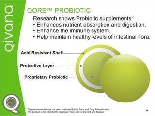 Opp Powerpoint | PPT