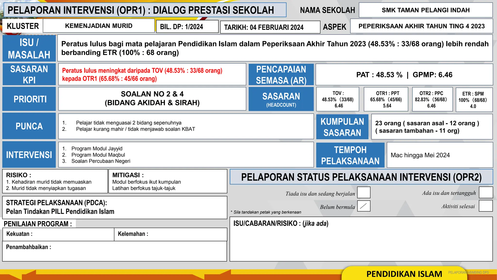 OPPR DIALOG PRESTASI BIL 1 PENDIDIKAN ISLAM SPM 2024 .pptx