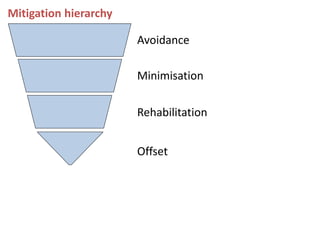 Op presentation dep_biodiversityconservation | PPTX | Geography | Science