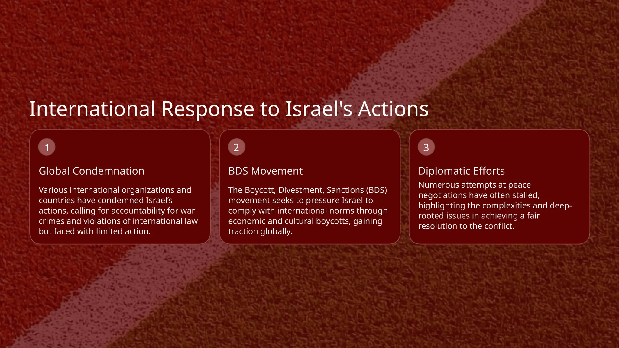 Oppression and Genocide by Israel (occupied palestine)..pptx