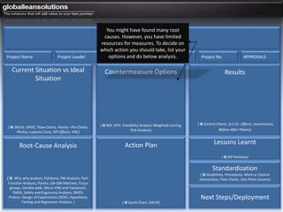 One Page Problem Solving Sheet | PPTX
