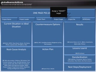 One Page Problem Solving Sheet | PPTX