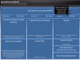 One Page Problem Solving Sheet | PPTX