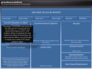 One Page Problem Solving Sheet | PPTX