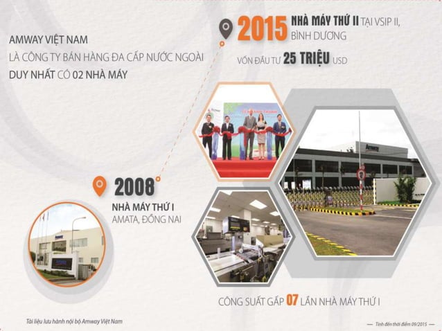 Opp toolkit slides | PPT