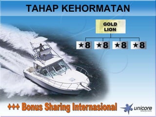 BUSINESS PREVIEW | PPT