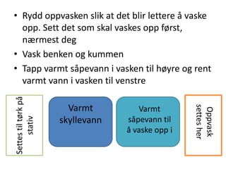 Oppvask | PPT
