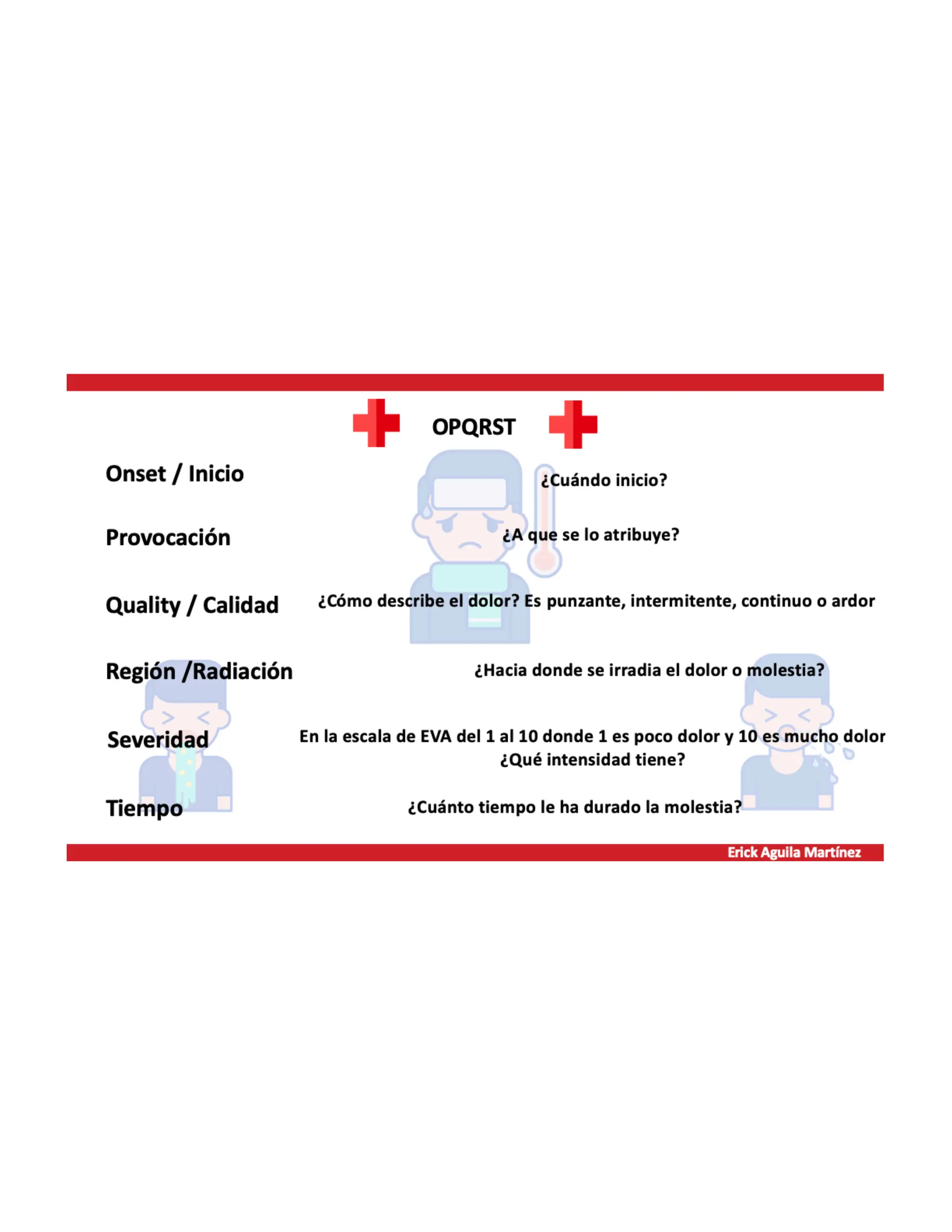 OPQRST.pdf