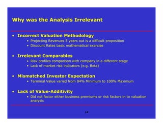 Financial Models for Startups | PPT