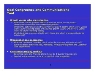 Financial Models for Startups | PDF