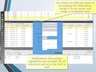 OPRA, An In-depth View | PDF