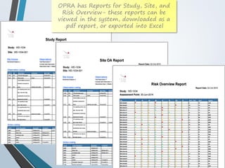 OPRA, An In-depth View | PDF