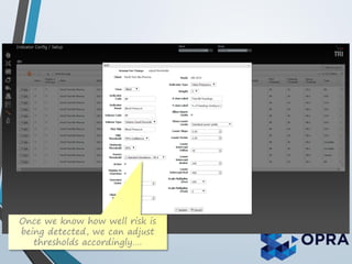 OPRA, An In-depth View | PDF