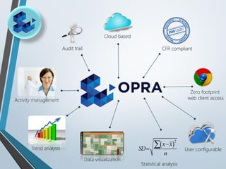 OPRA, An In-depth View | PDF