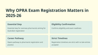 OPRA-Exam-Registration-2025-26-Steps-Fees-and-Tips.pptx