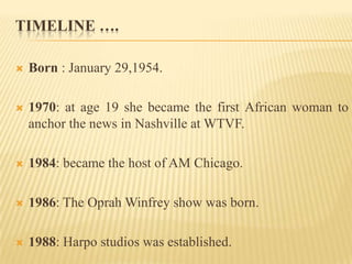 Oprah History Timeline