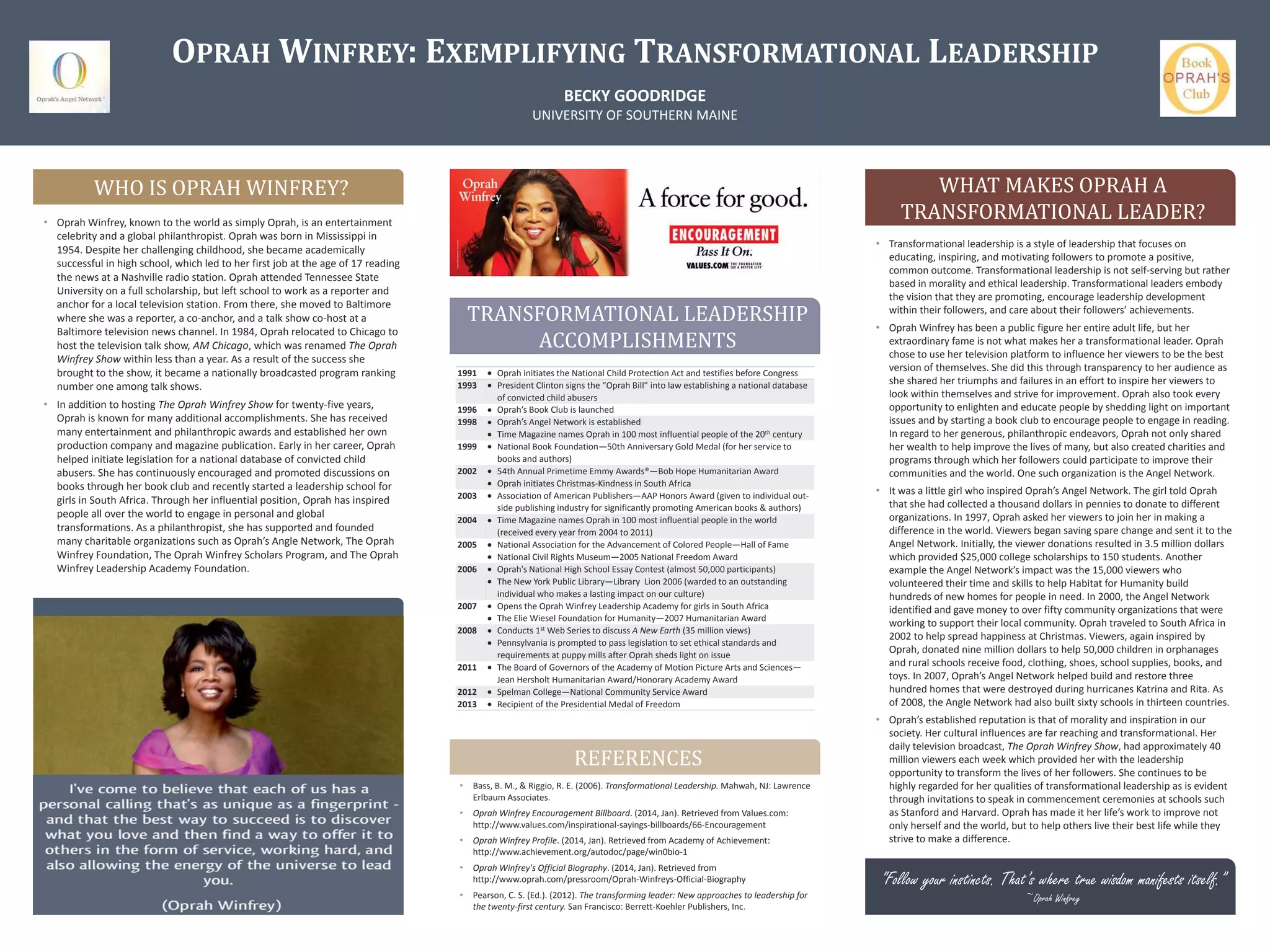 Oprah winfrey poster of transformational leader | PPT