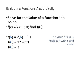 OPRATION ON FUNCTIONS.ppt