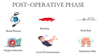 An Operation Theatre presentation .pptx | Healthcare Industry | Industries