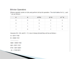 oprators in cpp,types with example and details.pptx