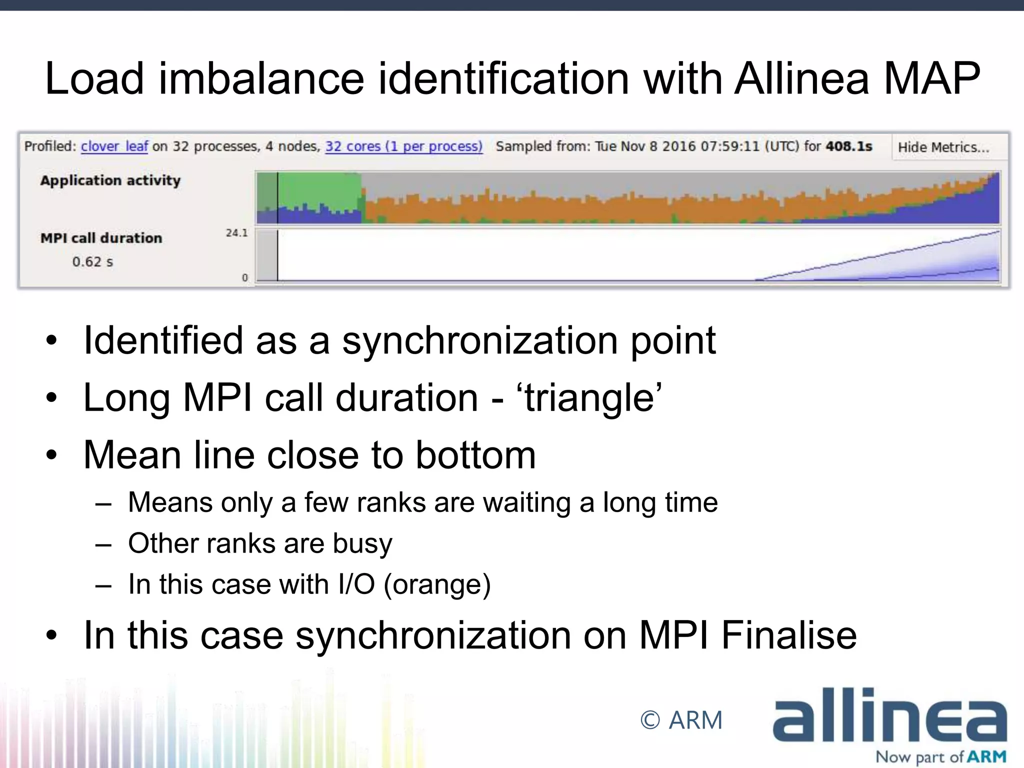 Optimizing communication | PPTX | Computer Networking | Computing
