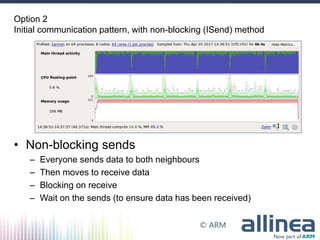 Optimizing communication | PPTX | Computer Networking | Computing