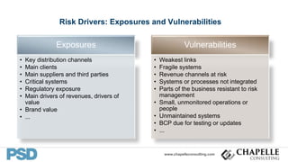PSD Operational Risk Event - June 2016 | PPT