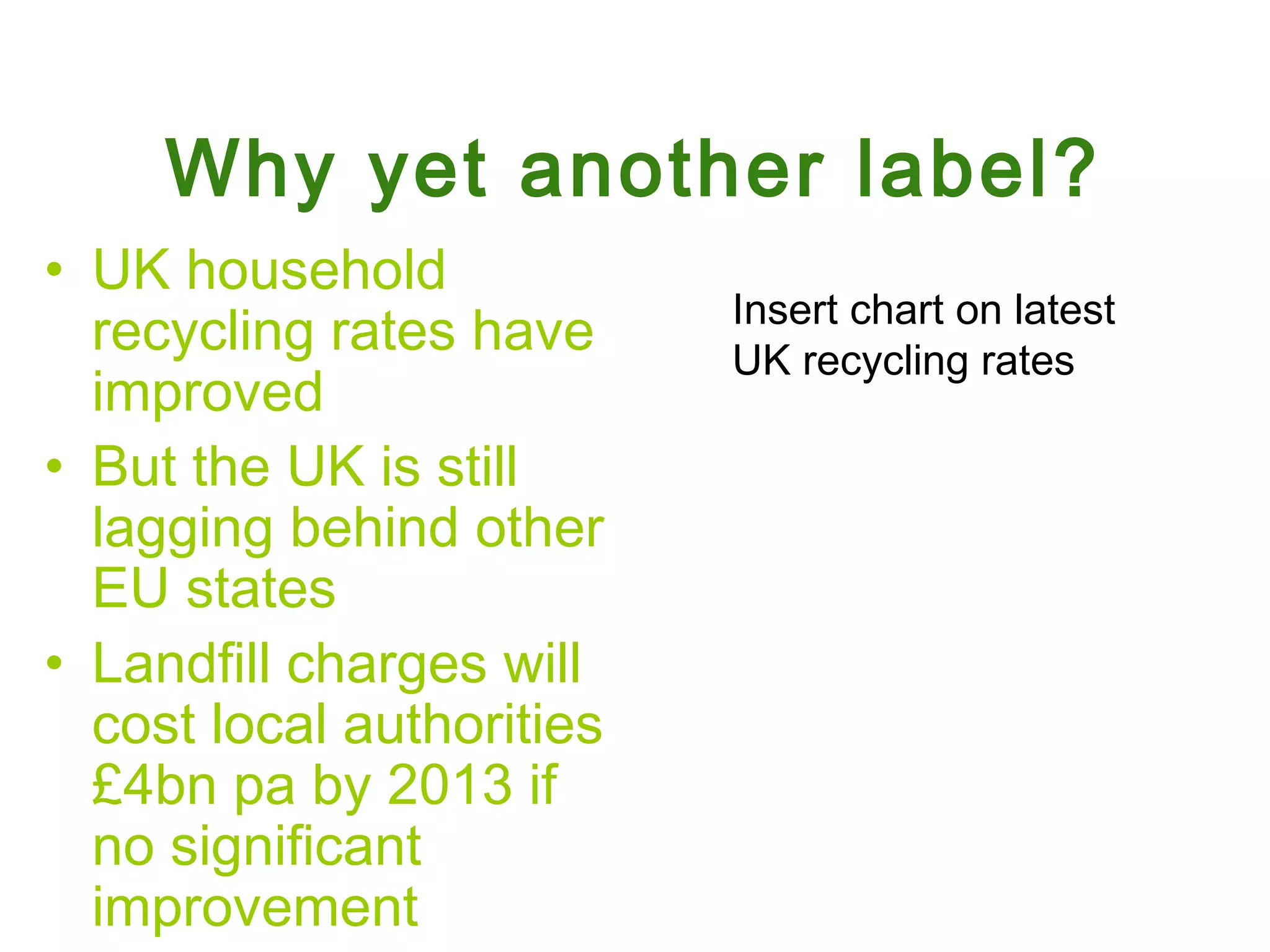 On-Pack Recycling Label scheme | PPT