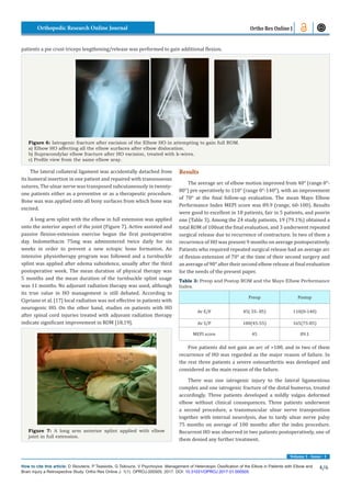 Crimson Publishers-Management of Heterotopic Ossification of the Elbow ...