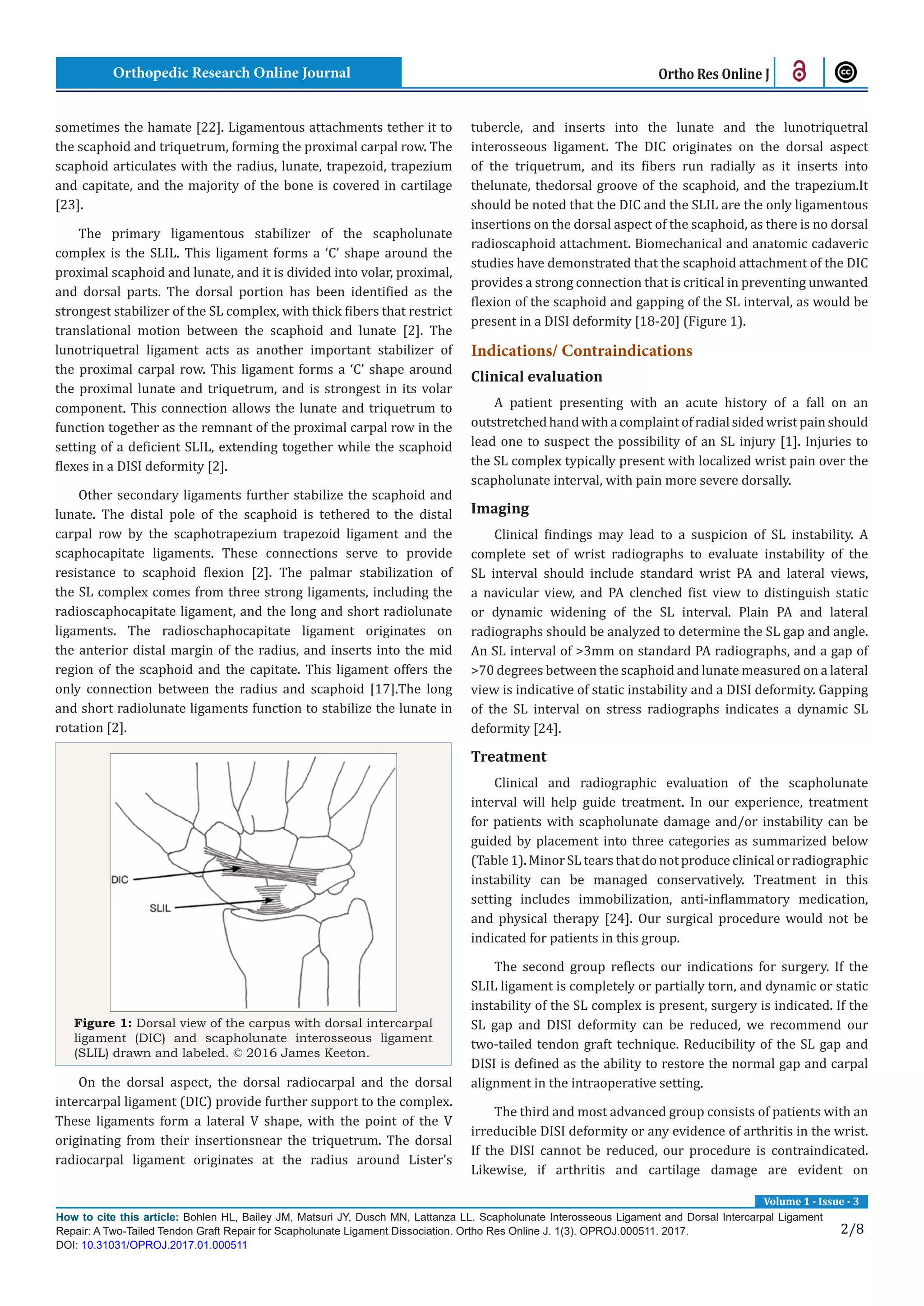 Crimson Publishers-Scapholunate Interosseous Ligament and Dorsal ...