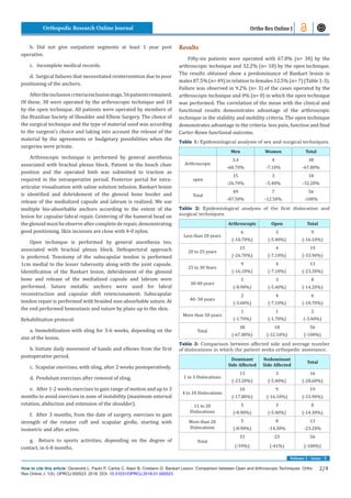Bankart Lesion: Comparison between Open and Arthroscopic Techniques ...