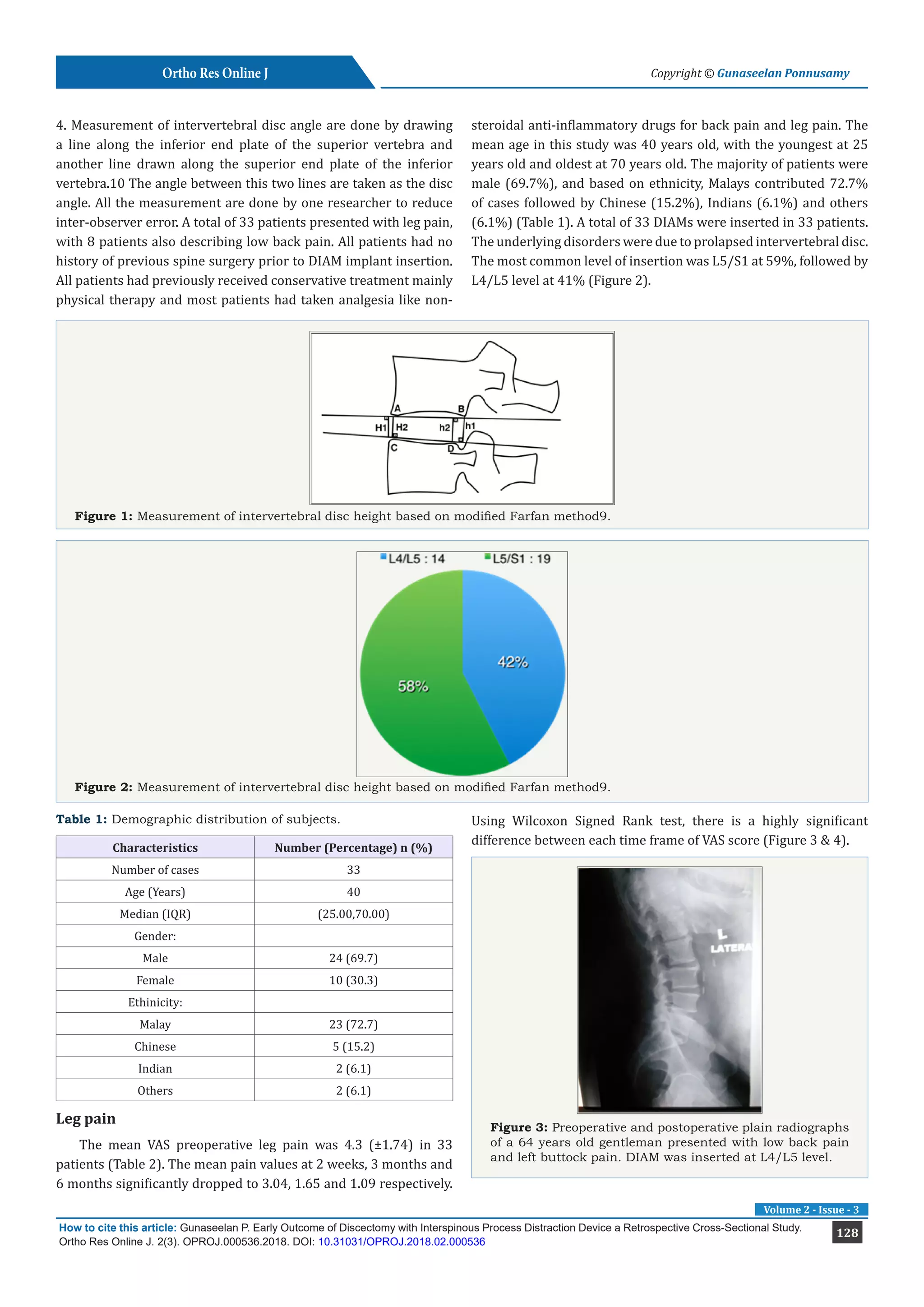 Early Outcome of Discectomy with Interspinous Process Distraction ...