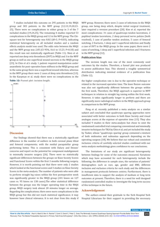 Does the Minimally Invasive Quadriceps Sparing Approach Provide Better ...